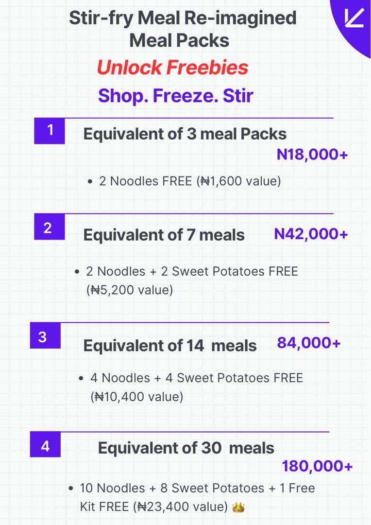 Stir-Fry Meal Re-imagined Meal Packs | Whole Purple